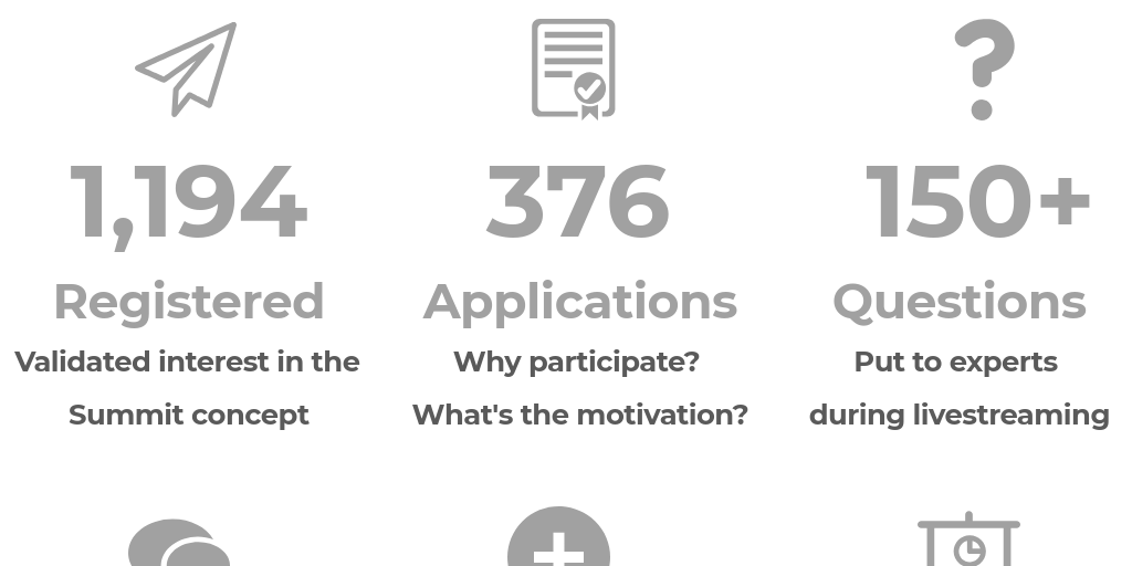 research-numbers by Carl Pavletich - Infogram
