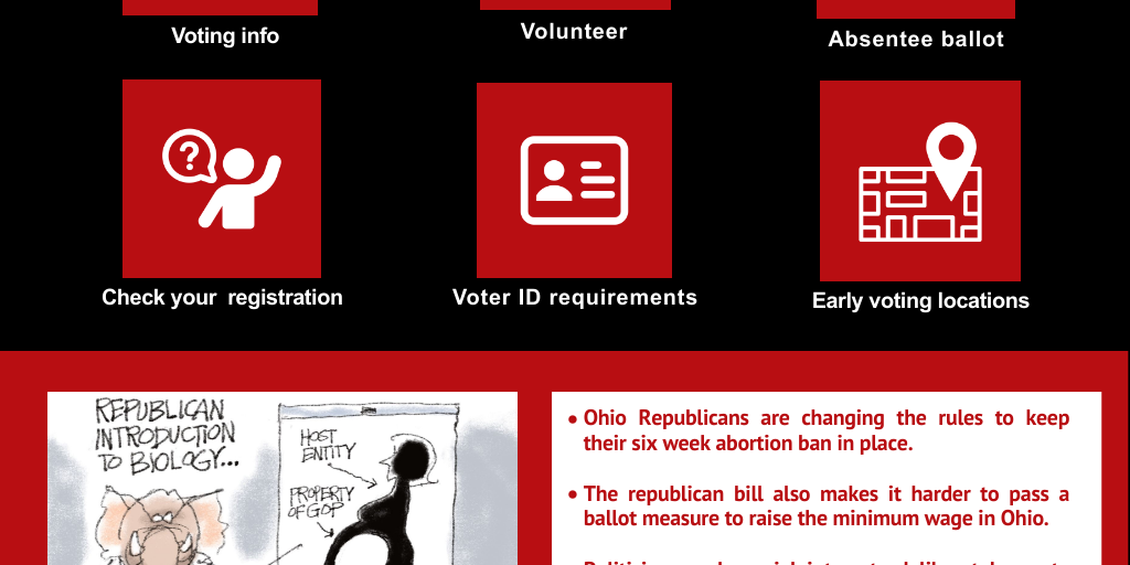 Ohio August Abortion Rights Election by Democracy Labs - Infogram