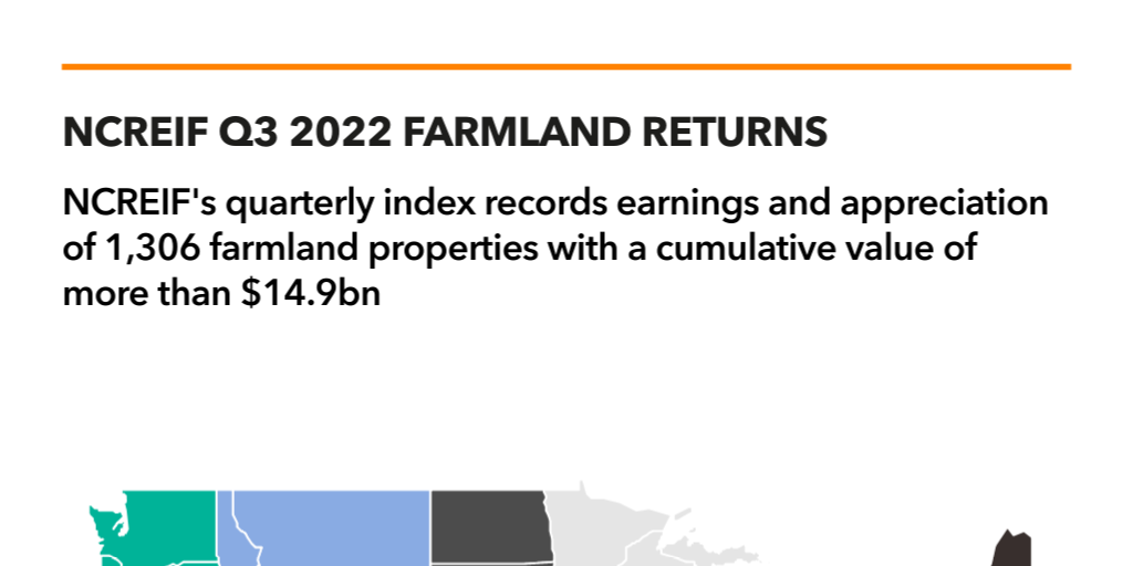 NCREIF Q3 2022 Farmland map by Agri Investor - Infogram