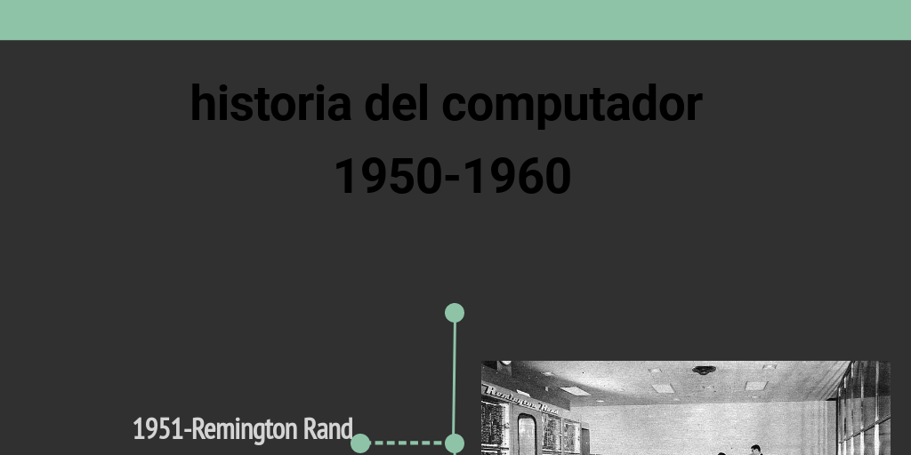 HISTORIA DEL COMPUTADOR 1950-1960 - Infogram