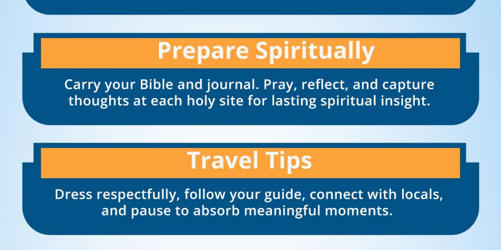 The Ultimate Checklist for Your Pilgrim Tour in Israel by Coral Travel ...