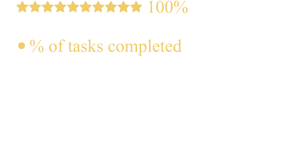 Pictoral Bar Chart by Armando Frid - Infogram