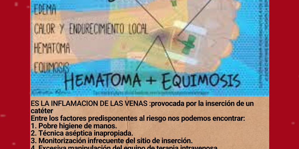 QUE ES UNA FLEBITIS Y TIPOS DE FLEBITIS - Infogram