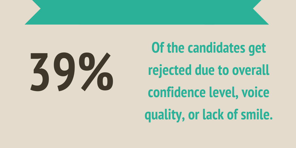 Busy Charts by Mehriban Ismayilzada - Infogram