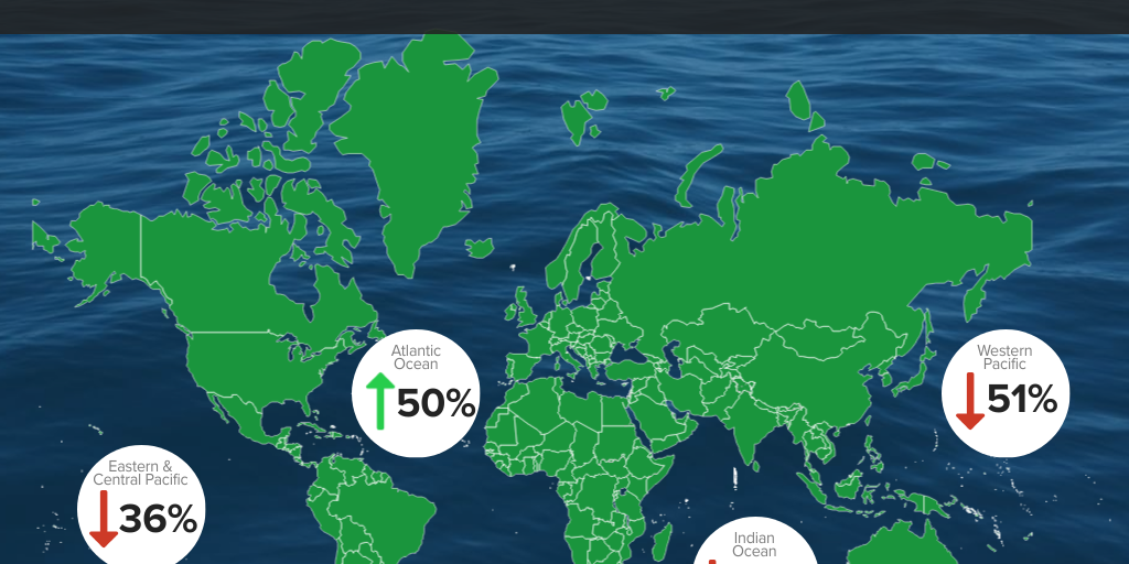 2024 accumulated cyclone energy by Fox Weather - Infogram