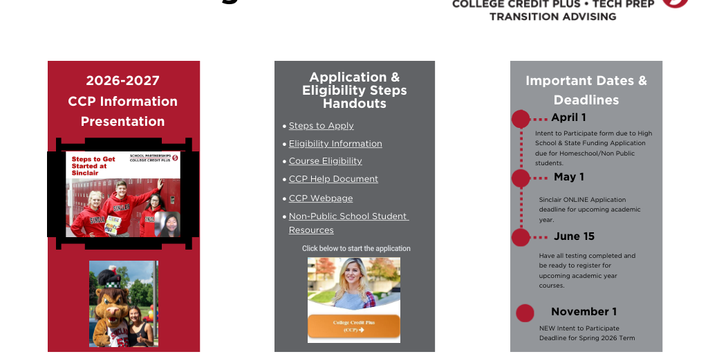 Sinclair CCP Information Dashboard by College Credit Plus - Infogram