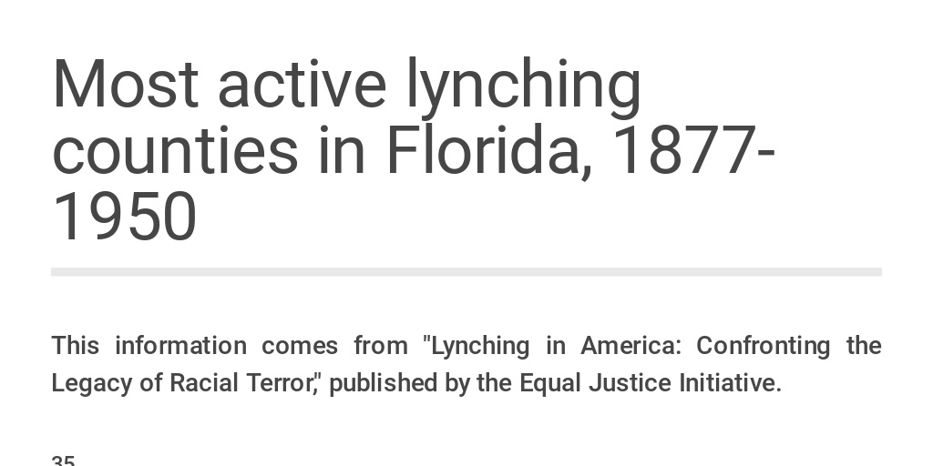 Lynchings in Florida counties, 1877-1950 - Infogram