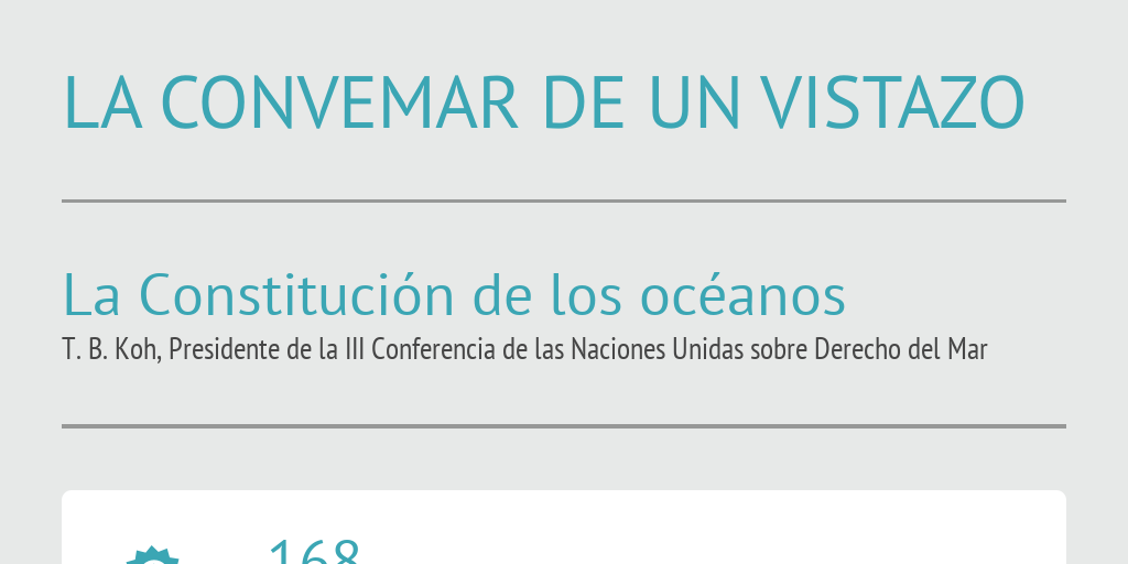 Infografía CONVEMAR by A M - Infogram