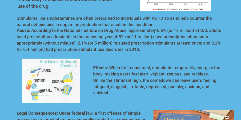 Stimulants Infographic by Jacobi Martini - Infogram