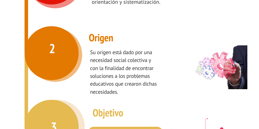 Infografía referente a la terminología de Innovación Educativa by Steve ...