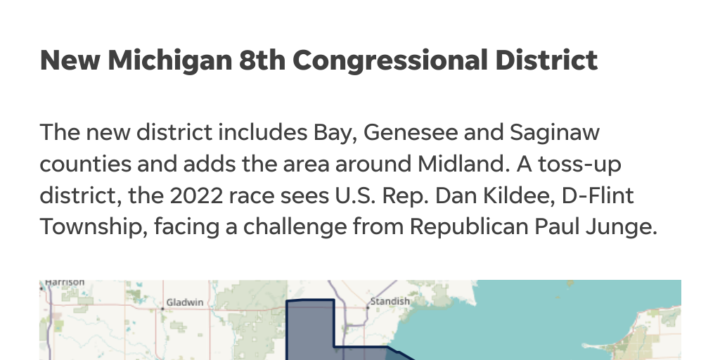 Michigan 8th Congressional - Infogram