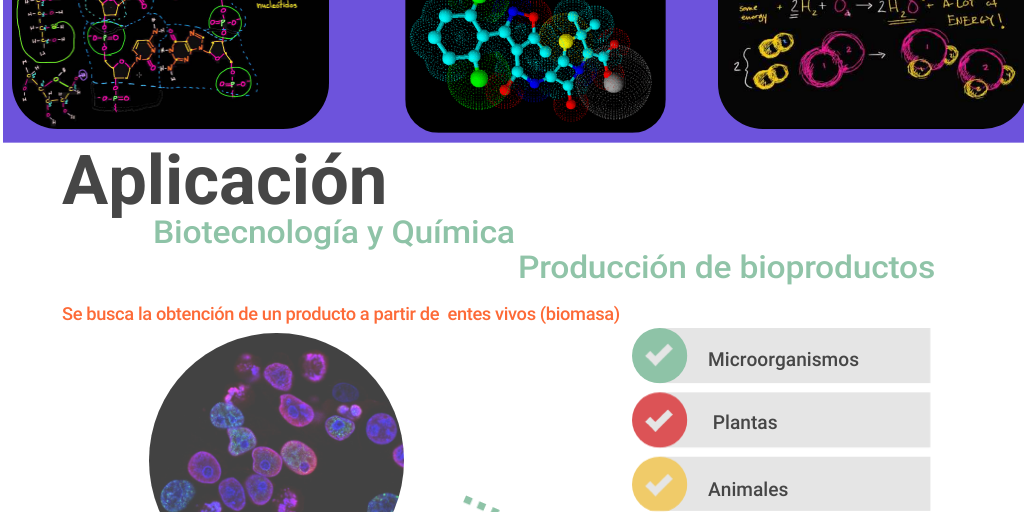 Química en la tecnología y el medio ambiente - Infogram