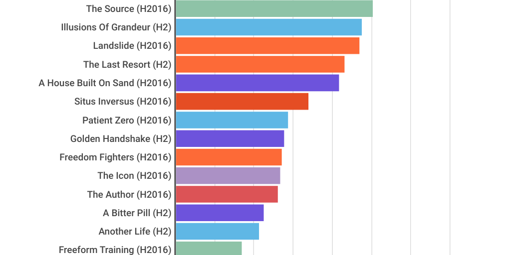 Hitman NPC by djsojus - Infogram