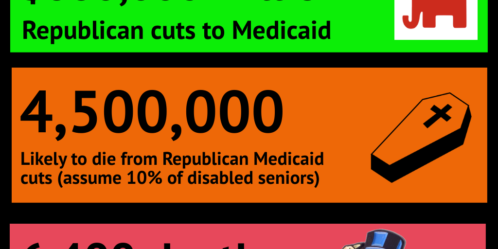 Death Count Math by Democracy Labs - Infogram