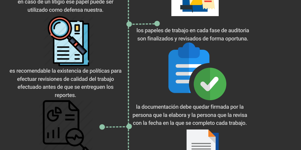 Timeline Dark Infographic by cinthia meraz - Infogram