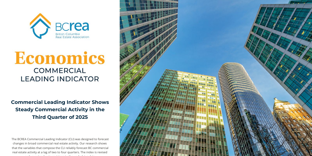 Commercial Leading Indicator Third Quarter 2025 by Economics - Infogram