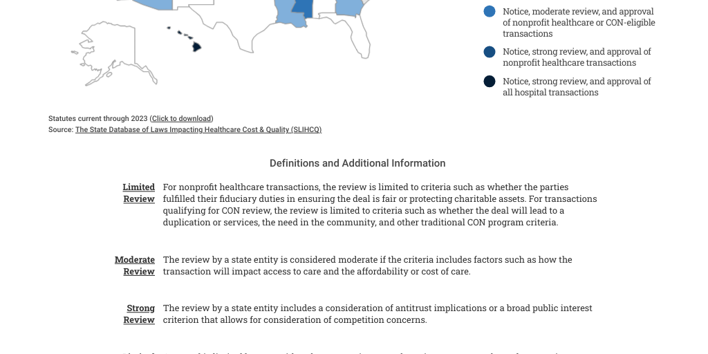Provider Market Merger Review Maps - Infogram