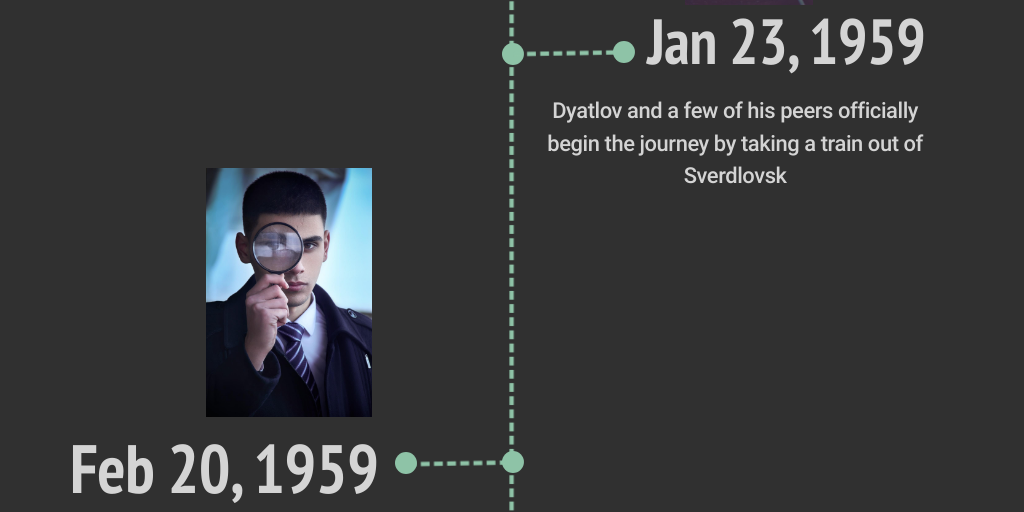 The Timeline of Cold Case - Infogram