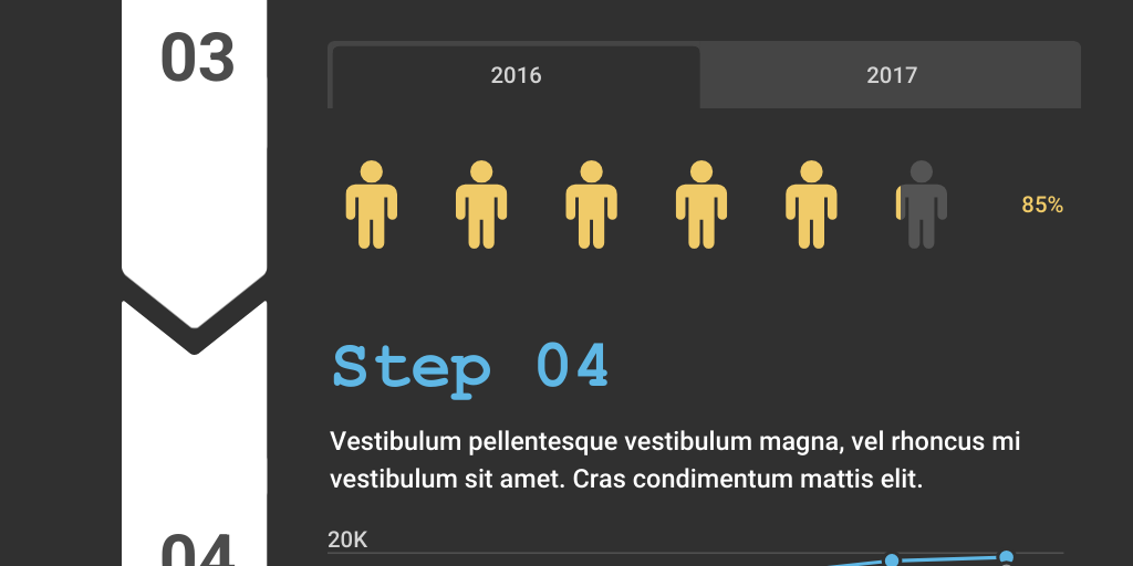 Customer Journey by Mason Kass - Infogram
