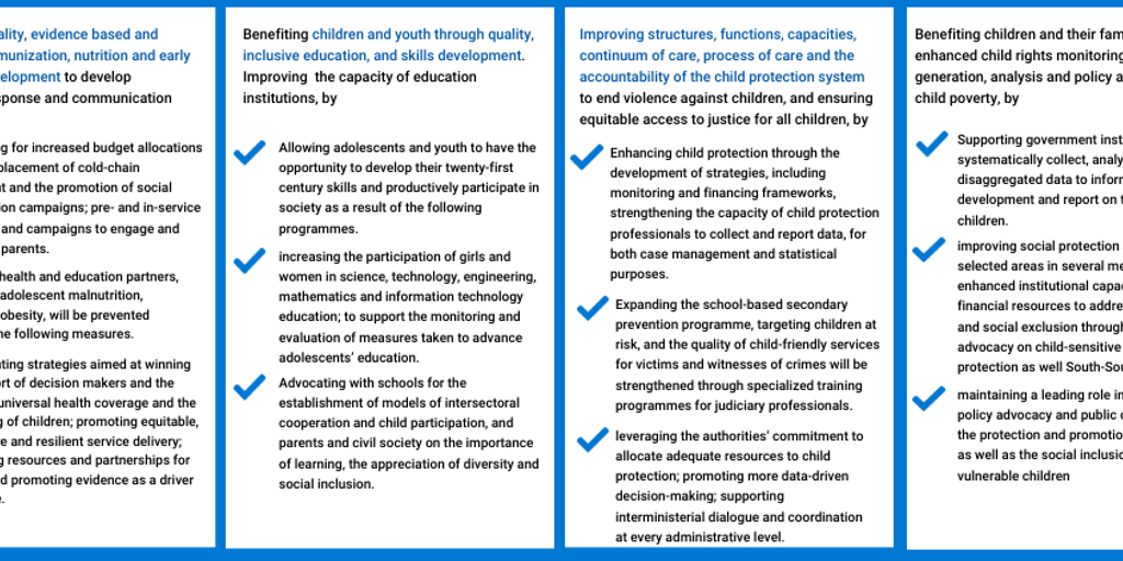 BiH SitAn UNICEF Priorities - Infogram