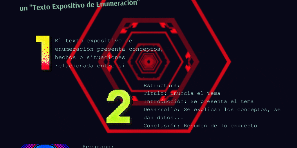 Texto Expositivo de Enumeración by Ammi Cardenas - Infogram