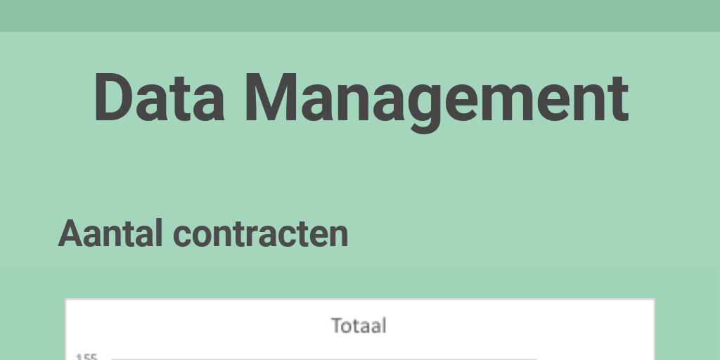 Data Management Infographic by Corné Penning - Infogram