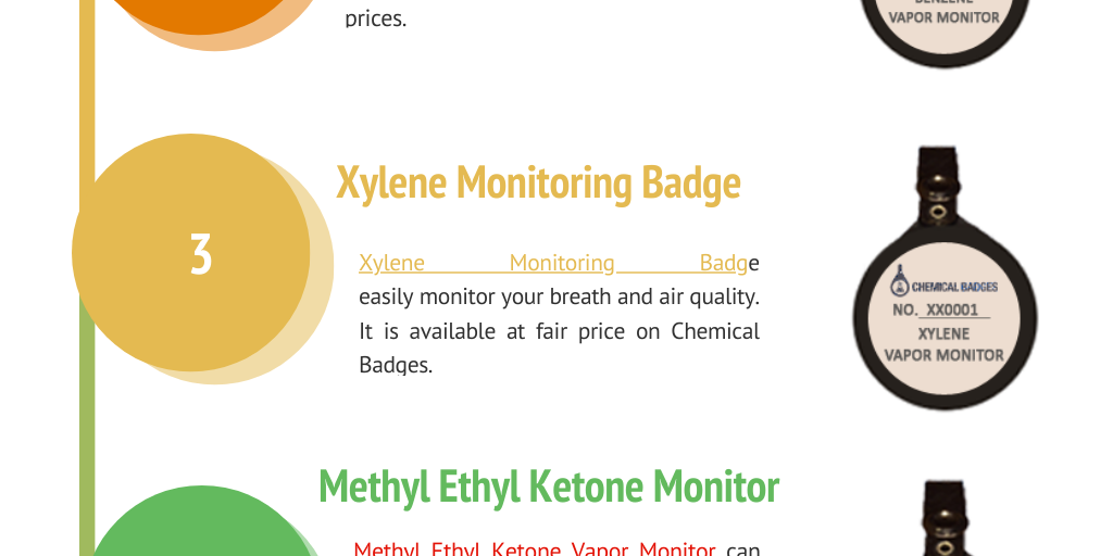 Chemical Badges by Chemical Badges - Infogram