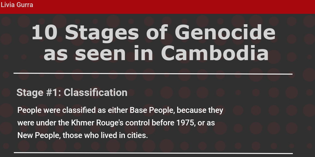 10 Stages of Genocide as Seen in Cambodia by Livia Gurra - Infogram