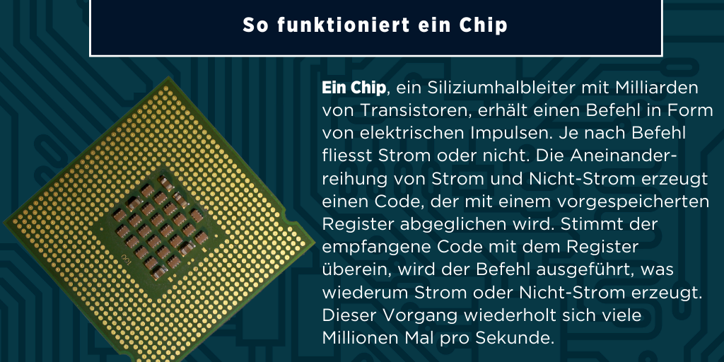 So funktioniert ein Chip by Redaktion - Infogram