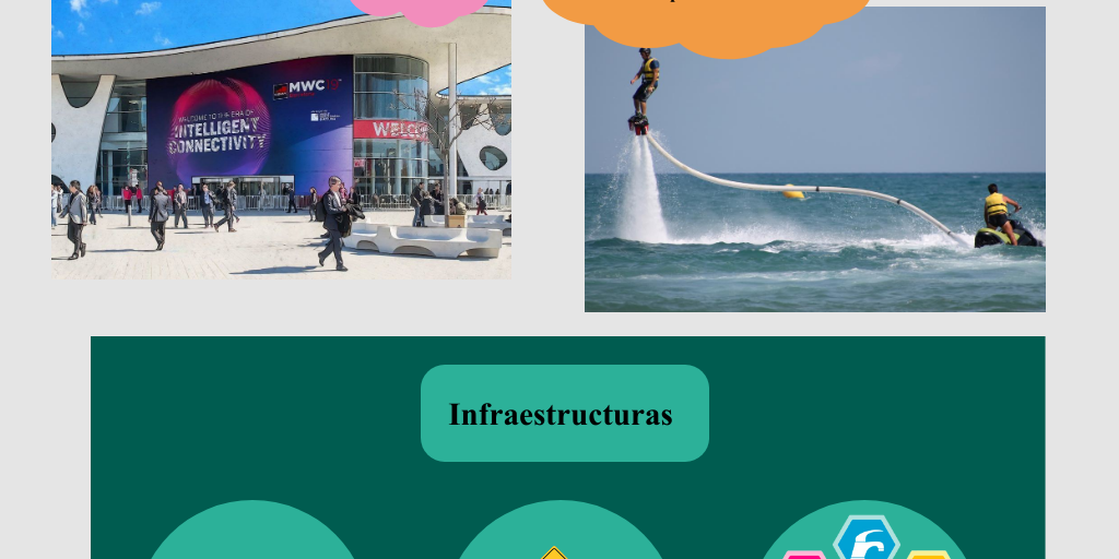 El núcleo turístico by Marina López - Infogram