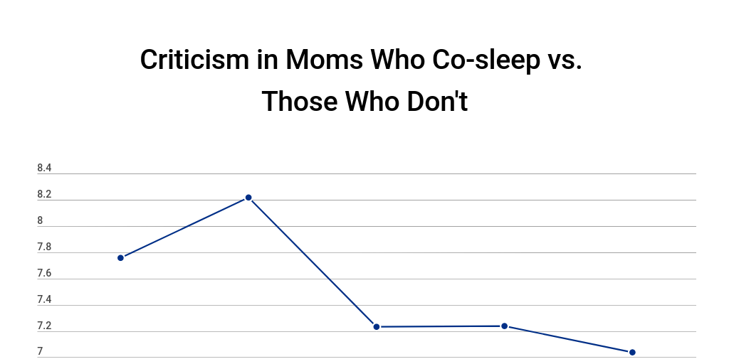 Pictorial by Katie Bohn - Infogram