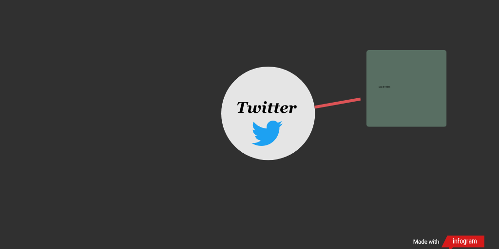 Flow Dark - Infogram