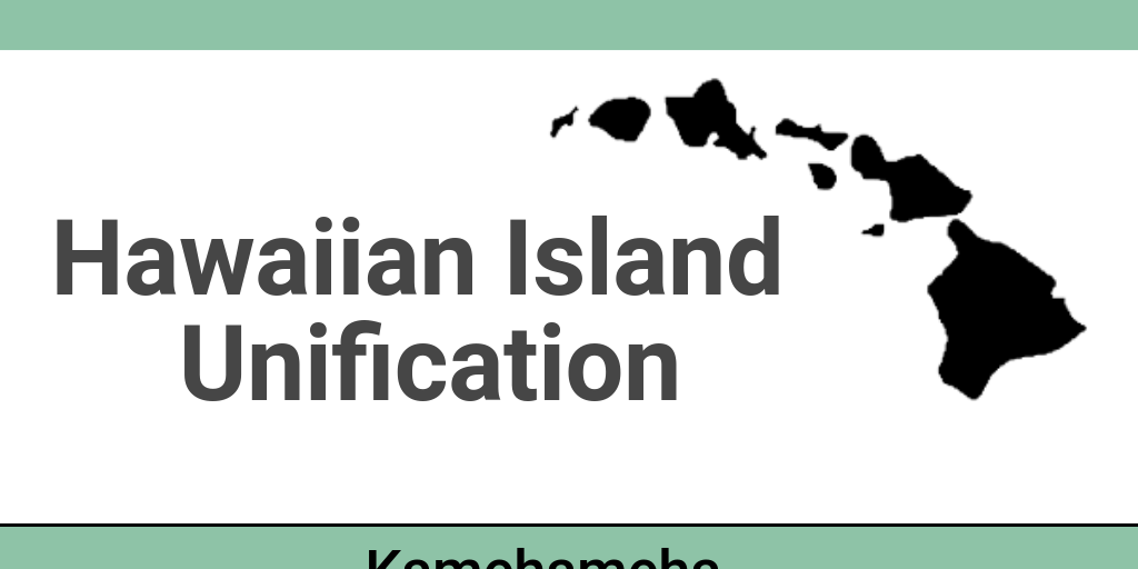 Hawaiian Island Unification Infographic - Infogram