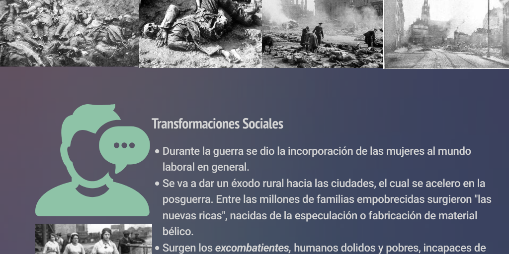 Infografia Consecuencias Primer Guerra Mundial by Miles Mayer - Infogram