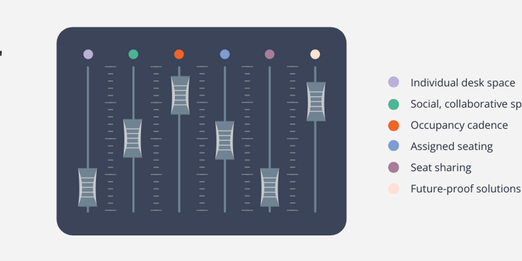Viewpoints Spring 2025 - Soundboard 1 - Infogram