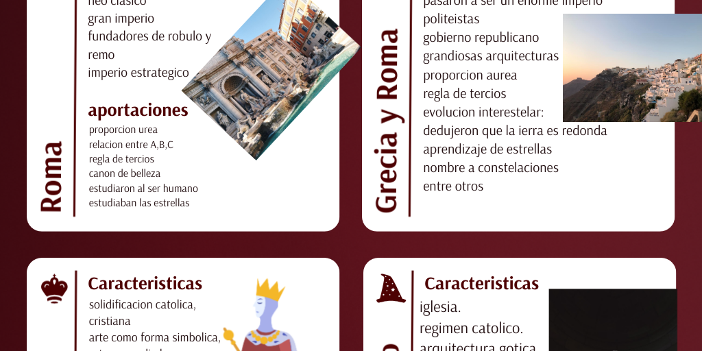 infografia-leonardo guillermo-1B by Leo Rider - Infogram