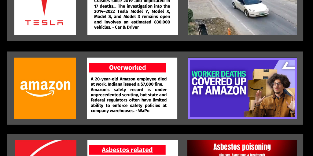 Corporate License To Kill by Democracy Labs - Infogram
