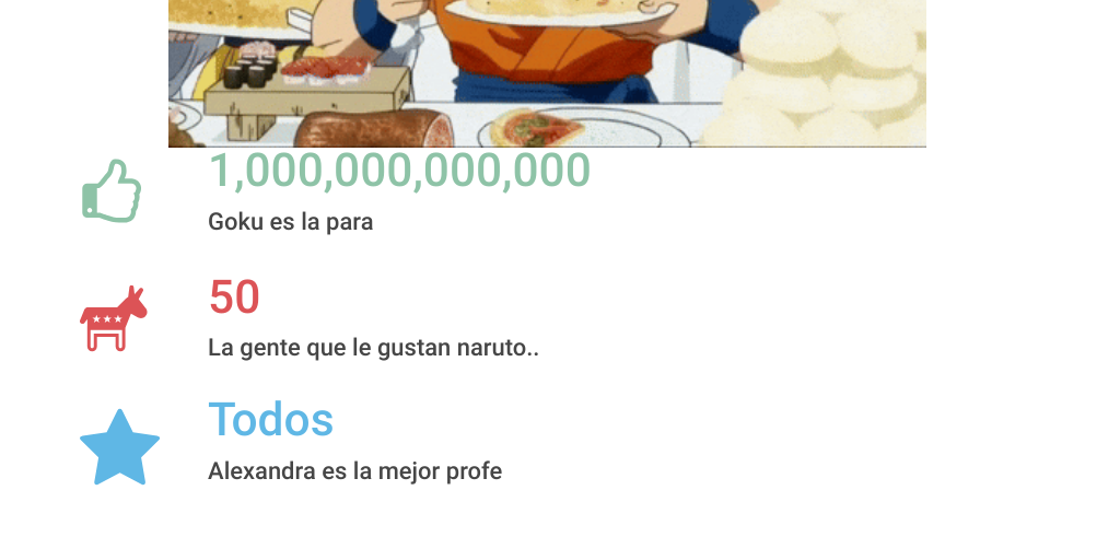 goku by Edwin Tejeda - Infogram