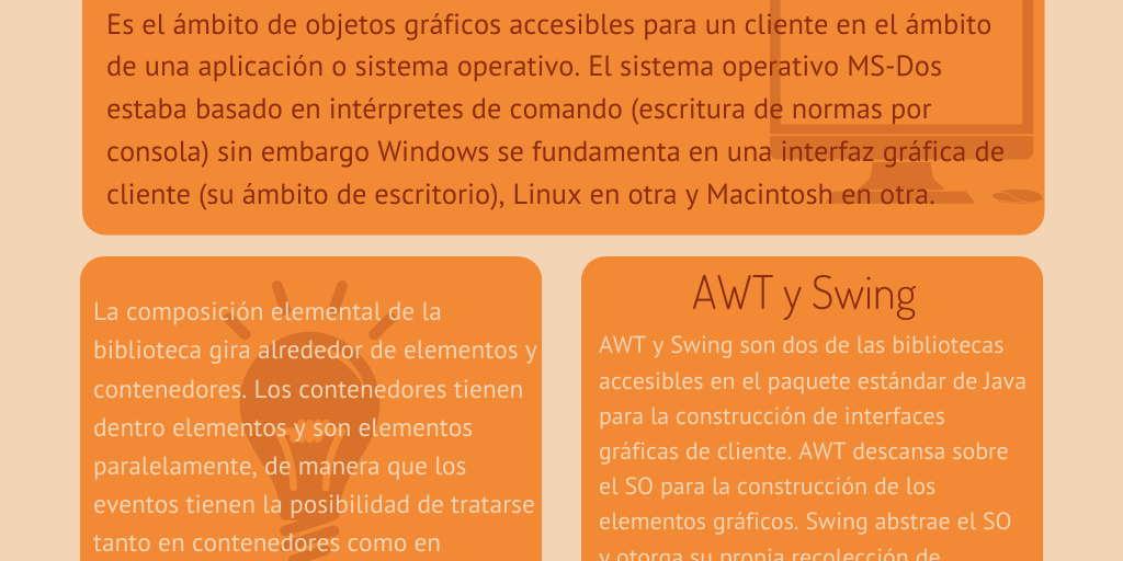 INFOGRAFIA JAVA - Infogram