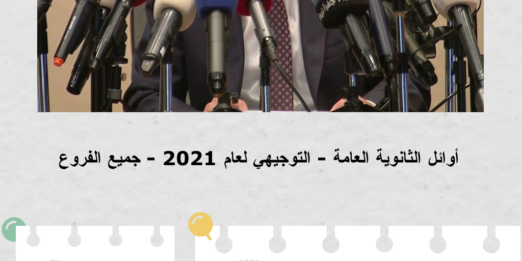 Infographic Modern by ALAA SALMAN - Infogram