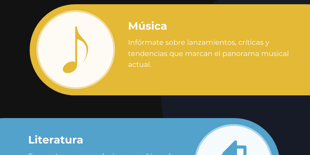 Entretenimiento En Periódicos By Samuel David Mayorga Guzmán Infogram