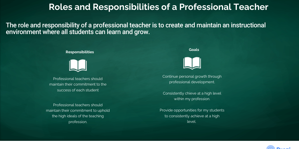 Roles and Responsibilities of a Professional - Infogram