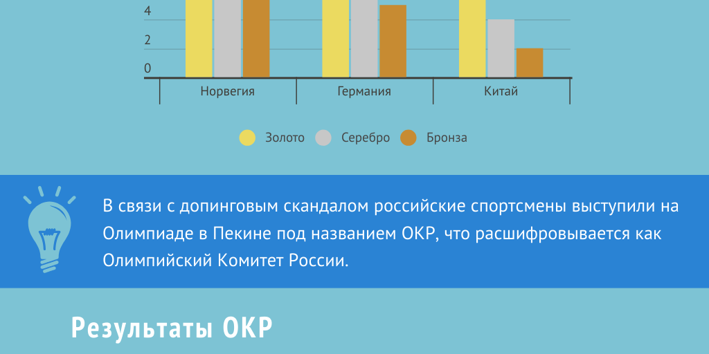 Ocean Sand - Infogram