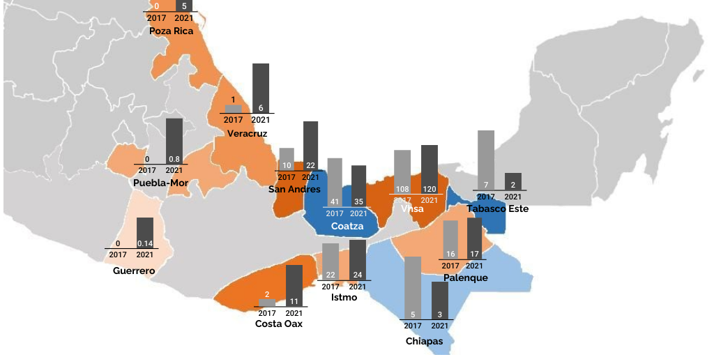 MAPA TON by ivette Mortera - Infogram