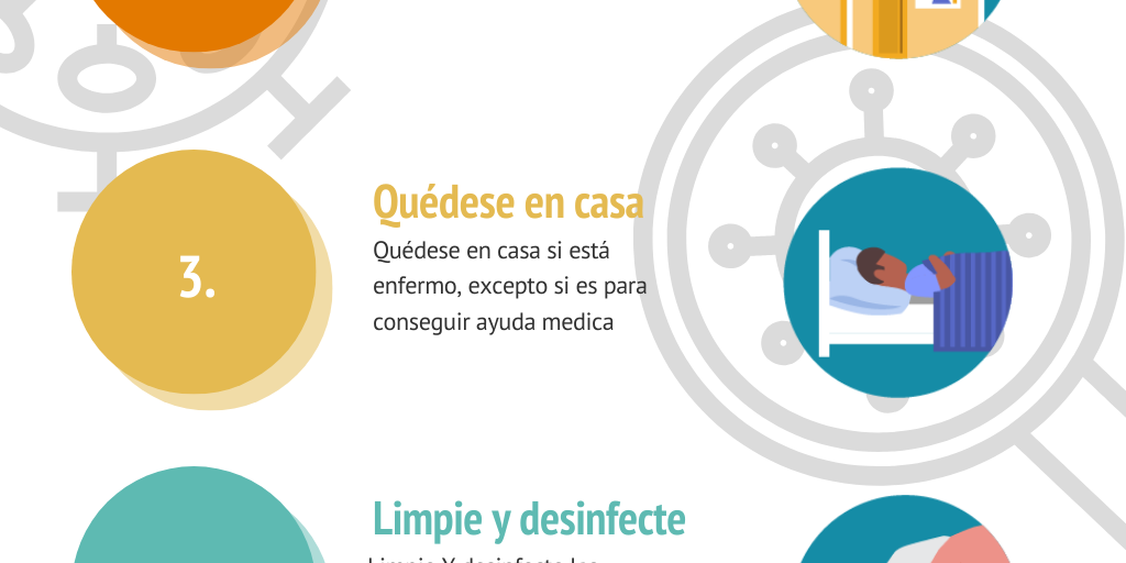 Medidas de prevencion by Sebastian Valente Lobato Pozo - Infogram