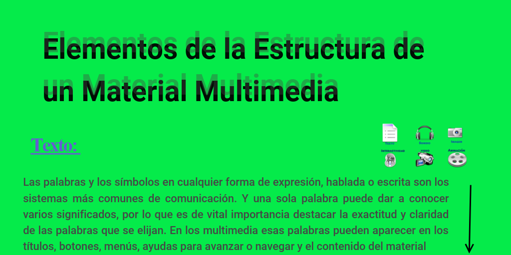 Elementos de la Estructura de un Material Multimedia - Infogram