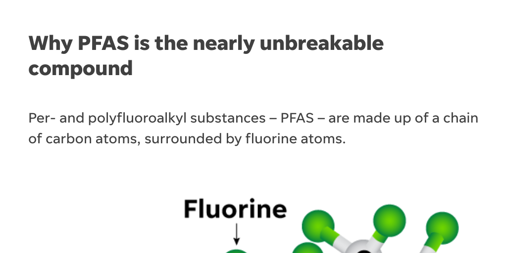 PFAS molecule graphic - Infogram