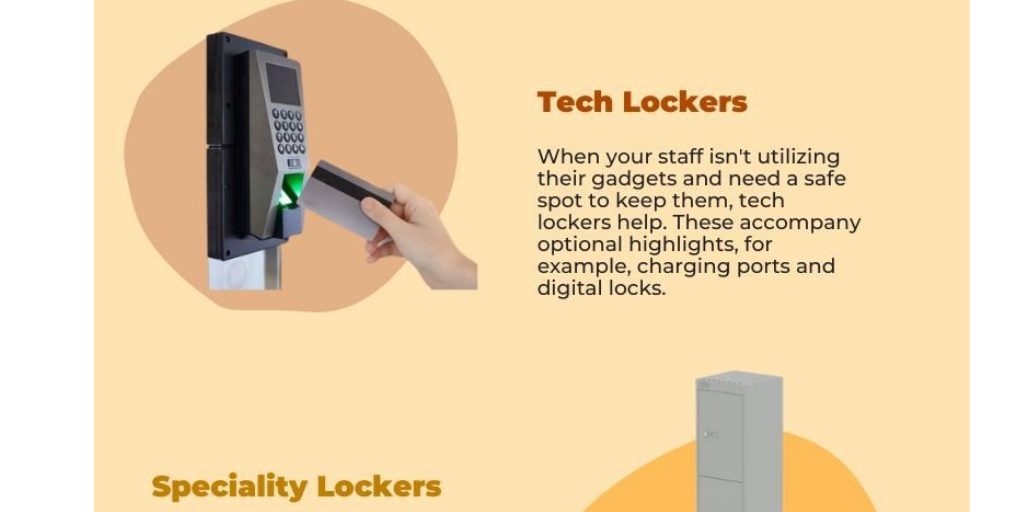Different Types of Office Lockers - Infogram