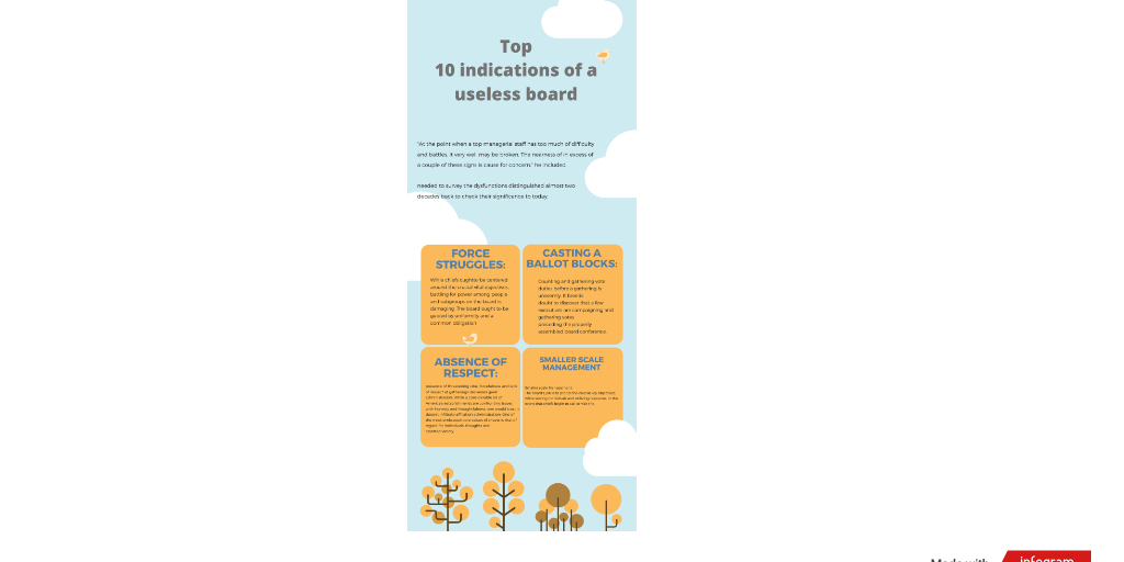 Top 10 indications of a useless board by Mehar sanwal - Infogram