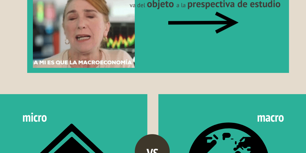 Ocean Sand - Infogram